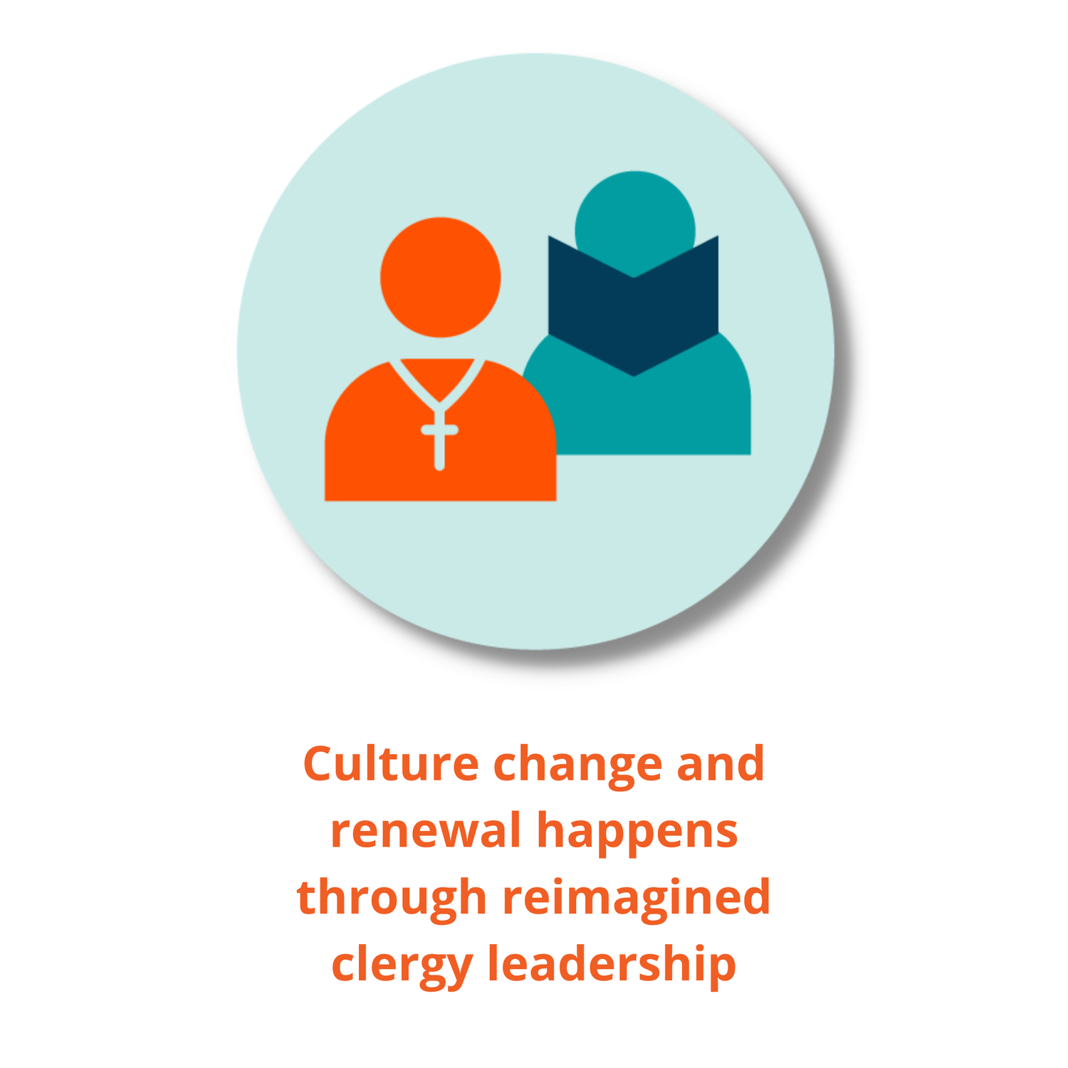 The Changemaker Initiative