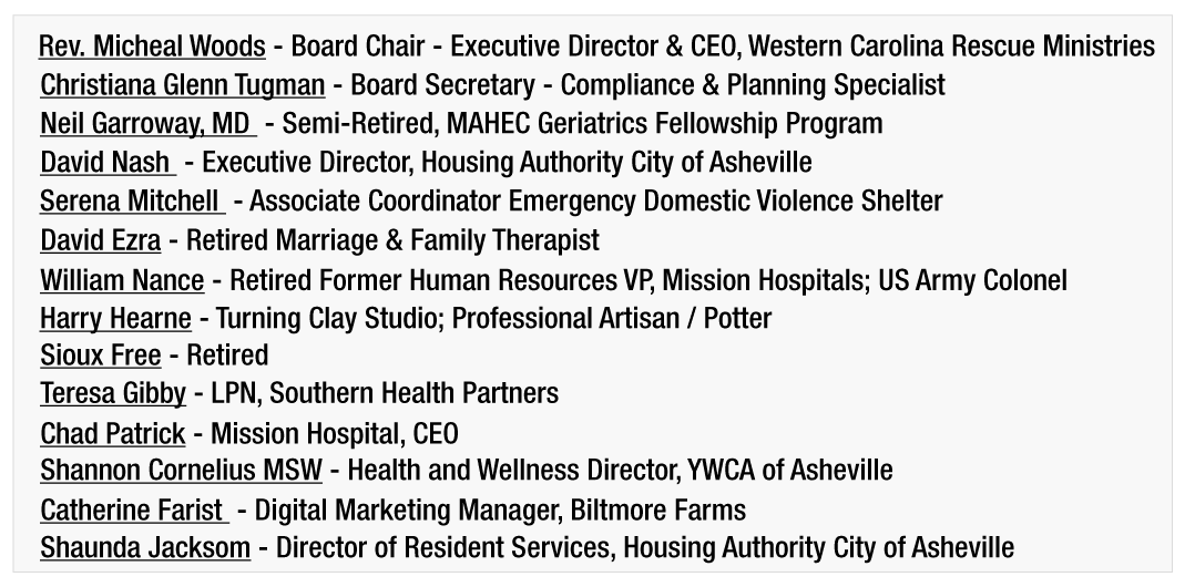 Leadership — AMCHC