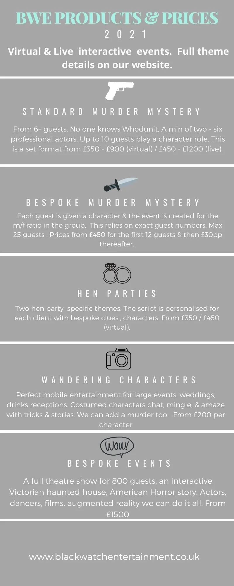 How does it work? — Blackwatch