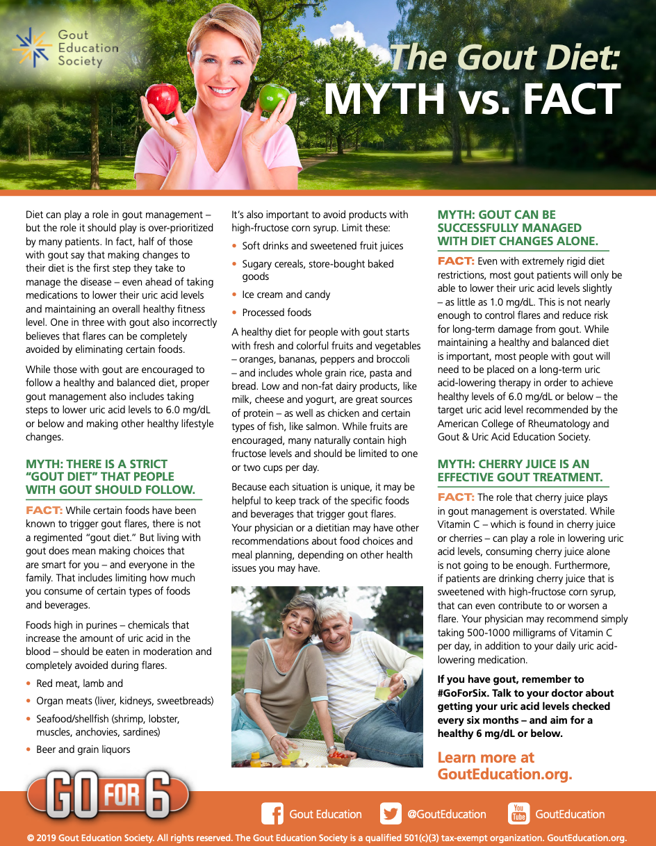 Gout Awareness Day — Alliance for Gout Awareness