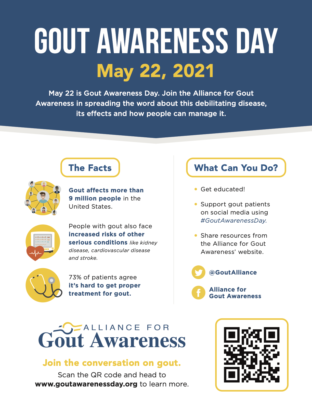 Gout Awareness Day — Alliance for Gout Awareness