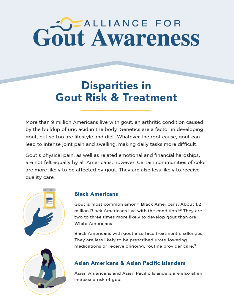 Gout Awareness Day — Alliance for Gout Awareness