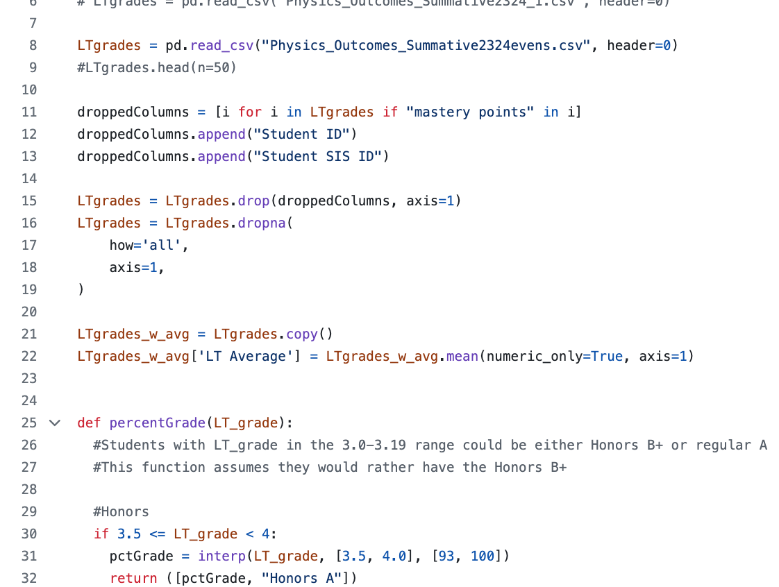 Coding — Matthew Groves