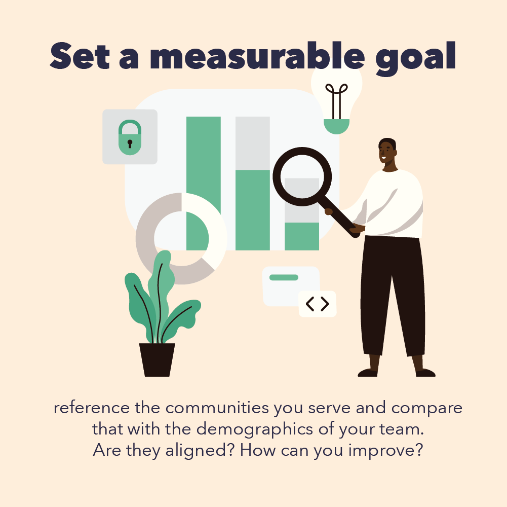 Entrepreneurship — Blog — Leanlab Education