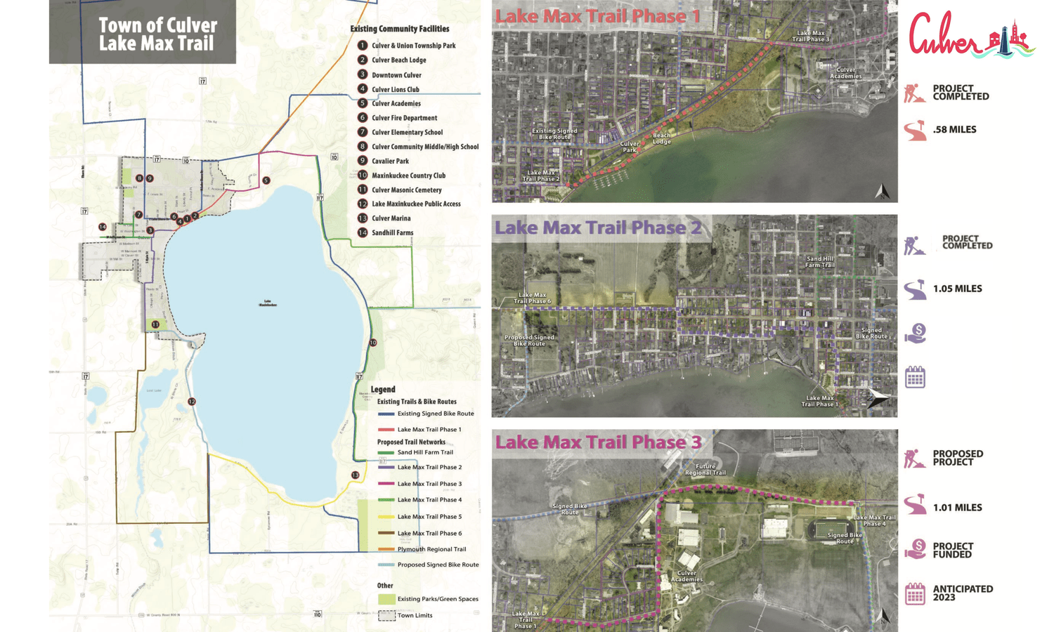 Town Maps | Culver Visitor Center