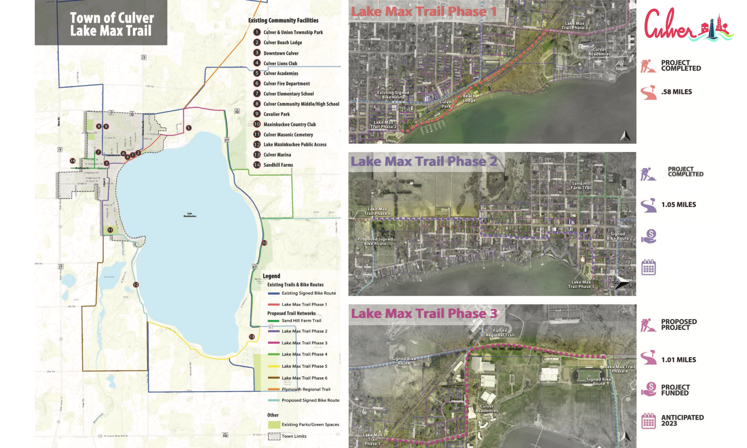 Town Maps | Culver Visitor Center