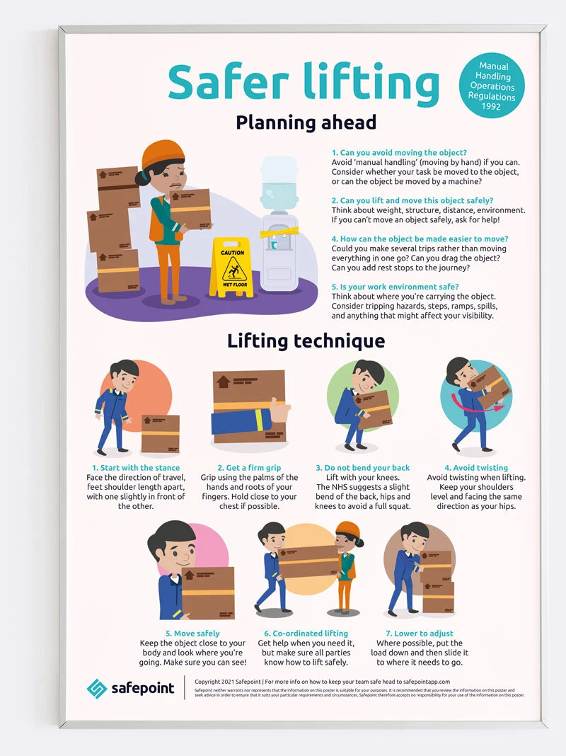 Safer Lifting Poster Form | Safepoint Lone Worker Apps and Lone Worker ...
