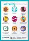 A guide to lab safety (free poster!) | Safepoint Lone worker apps and ...