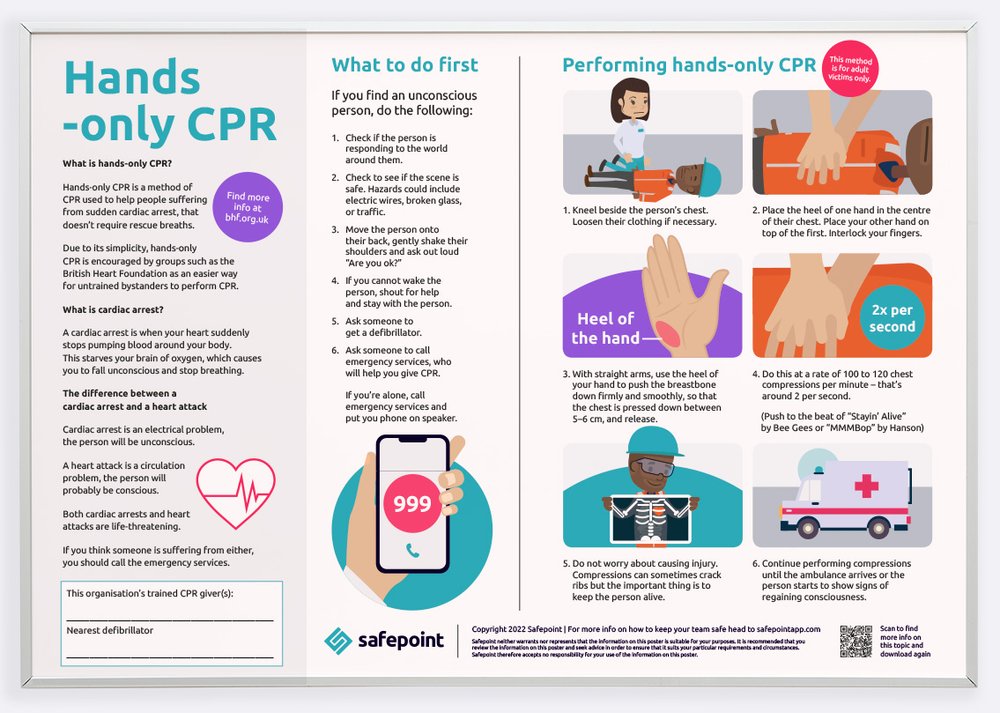 CPR Poster Form | Safepoint Lone worker apps and devices CPR Poster Form | Safepoint Lone worker apps and devices