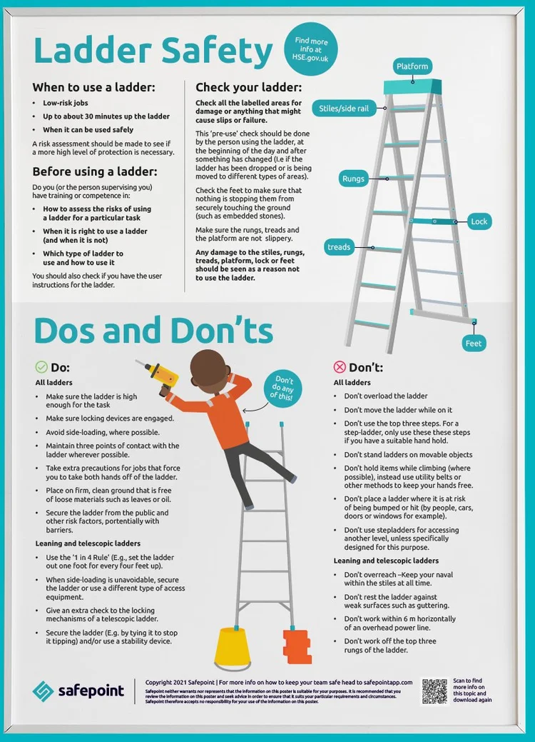 Ladder Safety (Free Poster!) | Safepoint Lone worker apps and devices