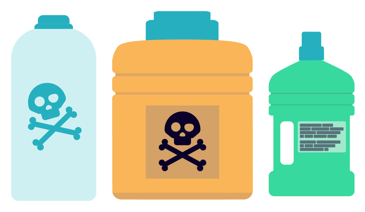 What is COSHH? With FREE "Safe handling of chemicals" poster ...