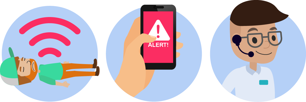 Man down alarms | Safepoint Lone worker apps and devices