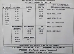 ΚΤΕΛ αστικών γραμμών Νάουσας. Νέα δρομολόγια από και προς τα χωριά ...