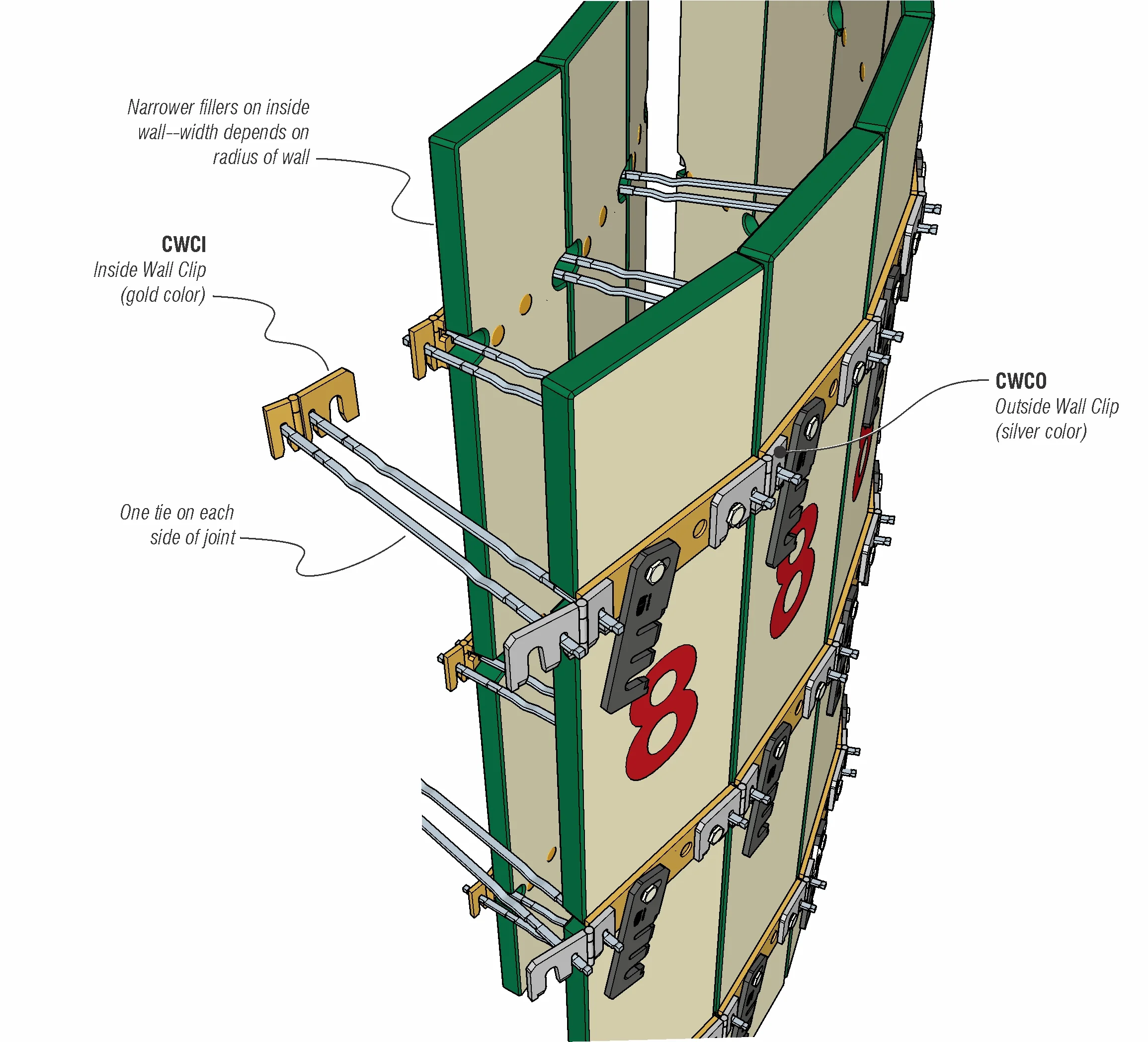 Curved Wall Clips — Steel Dog