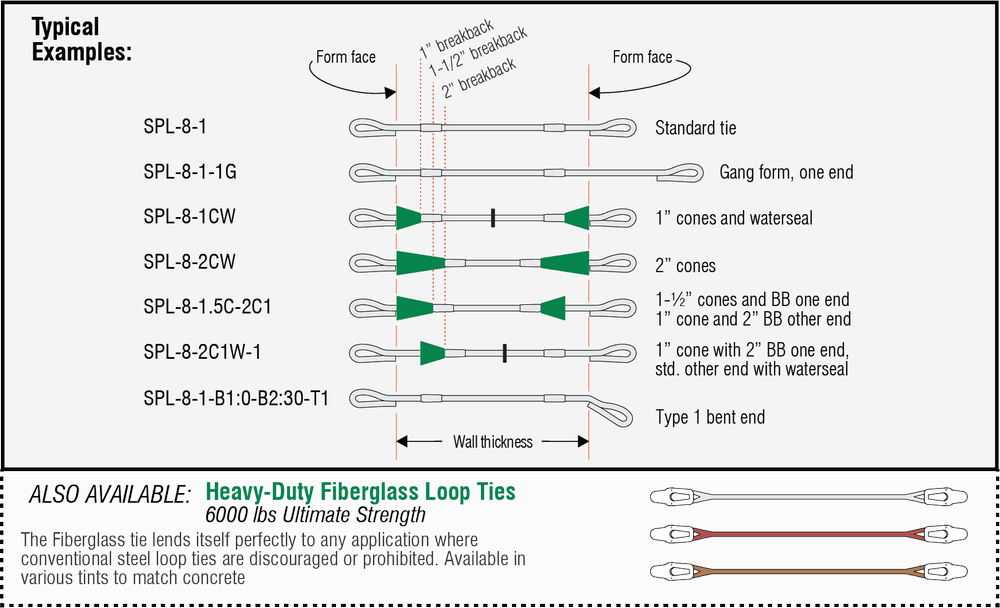 Loop Ties — Steel Dog