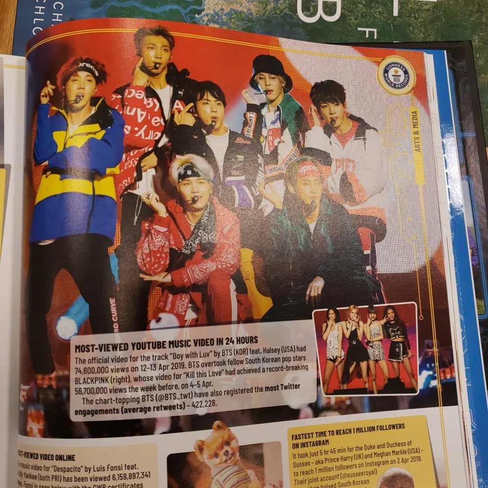 Guinness World Records of 2020 Book — US BTS ARMY