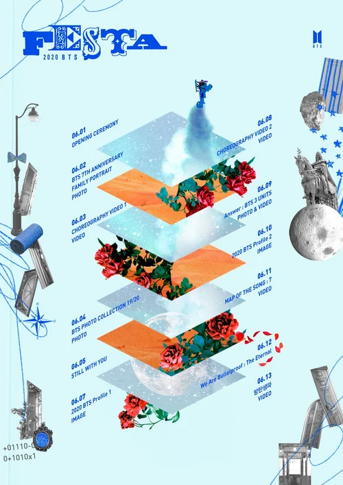2020 BTS FESTA: 7th Anniversary — US BTS ARMY