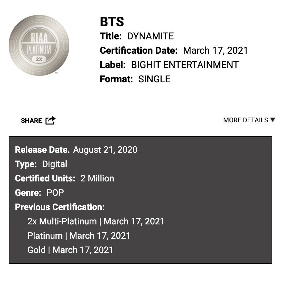 "Dynamite" Achieves Double-Platinum RIAA Certification — US BTS ARMY