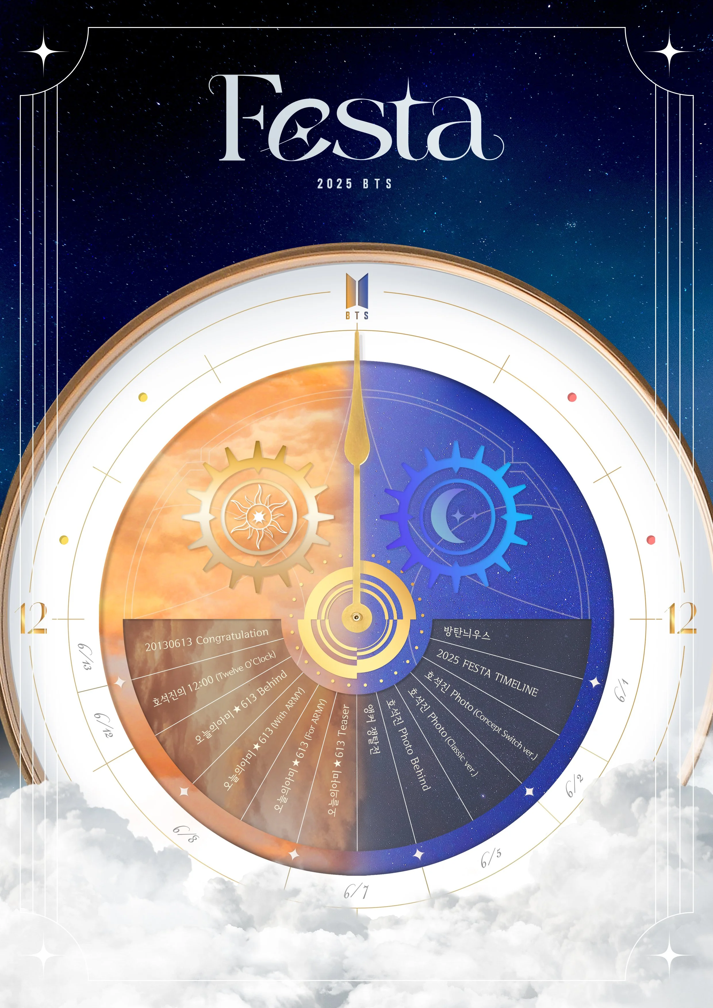 BTS FESTA 2025: 12th Anniversary — US BTS ARMY