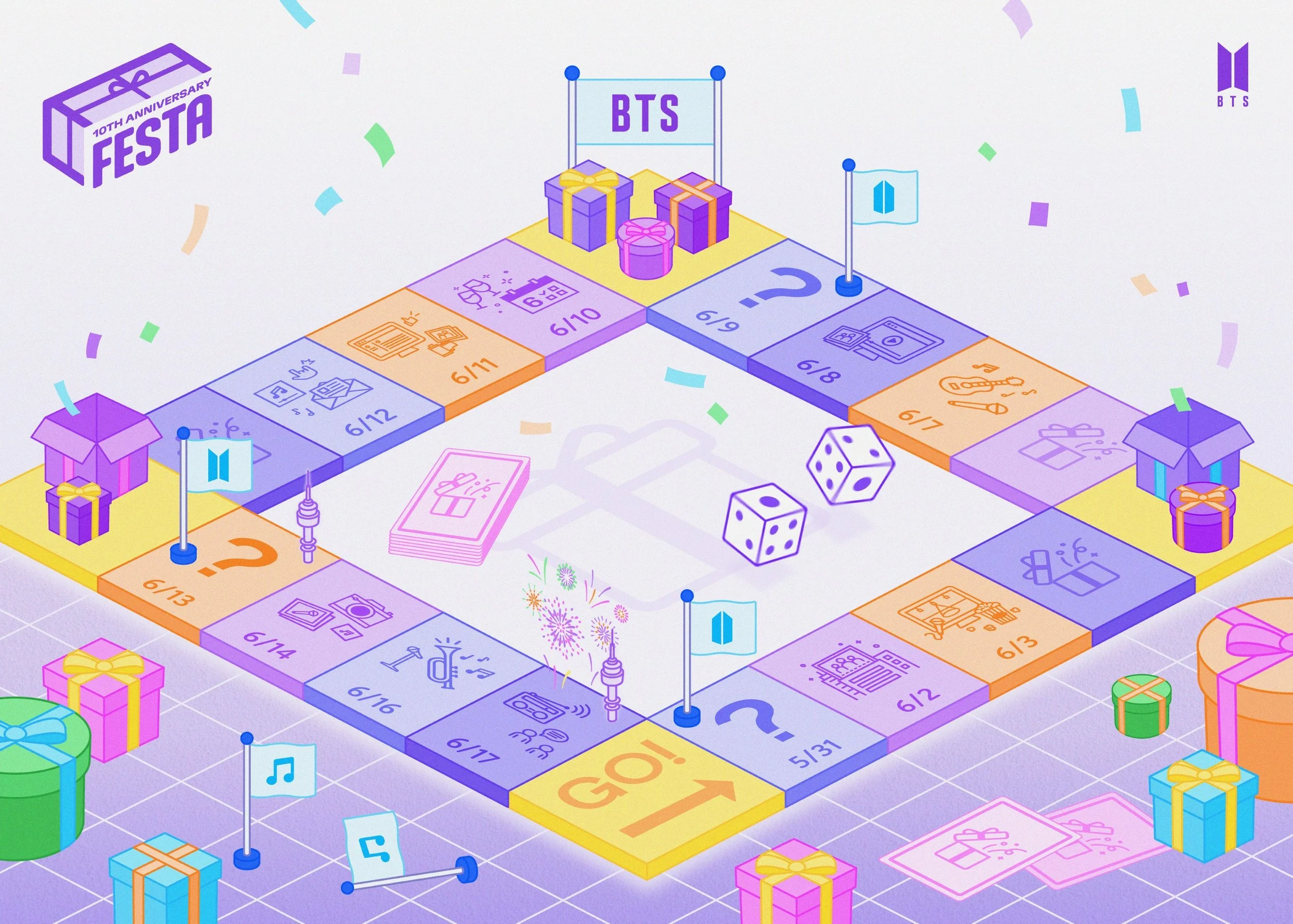 2023 BTS FESTA: 10th Anniversary — US BTS ARMY