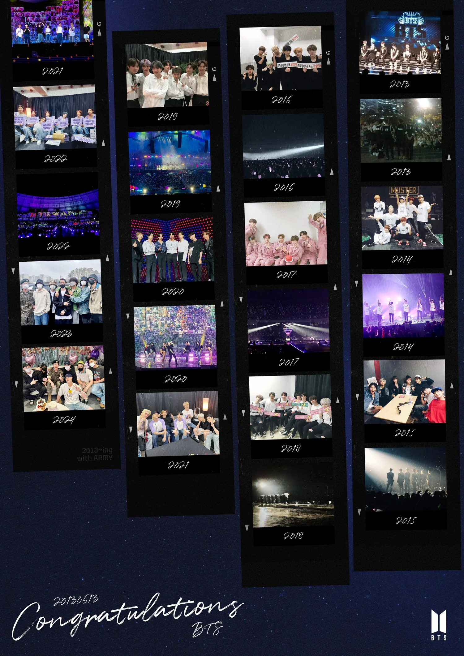 BTS FESTA 2025: 12th Anniversary — US BTS ARMY