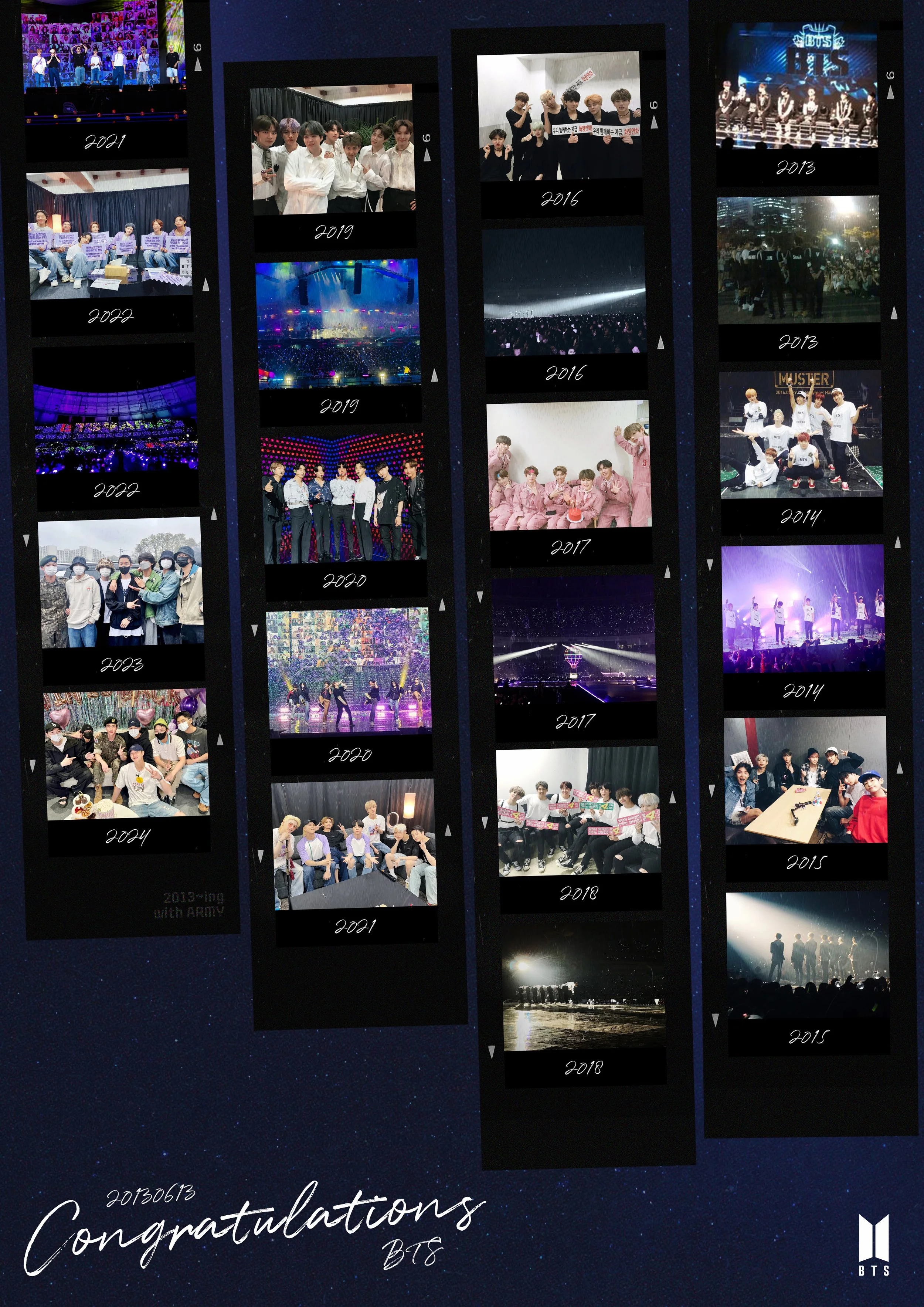 BTS FESTA 2025: 12th Anniversary — US BTS ARMY