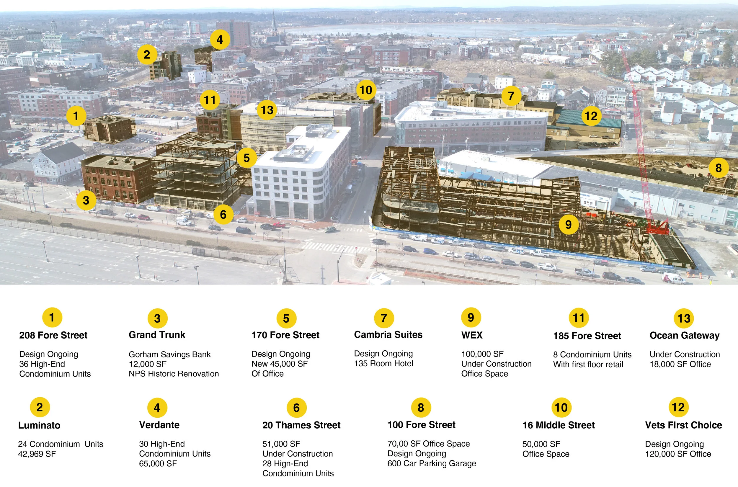 ARCHETYPE ARCHITECTS