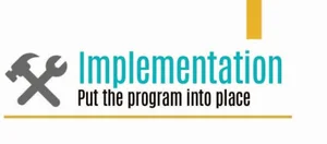 Implementation — EPIS Framework