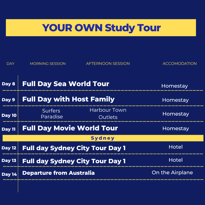 YOUR OWN STUDY TOUR — Study Tour Australia