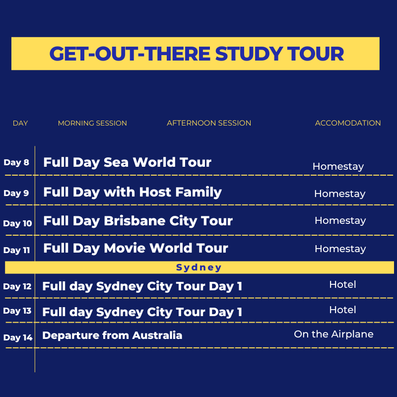GET-OUT-THERE STUDY TOUR — Study Tour Australia