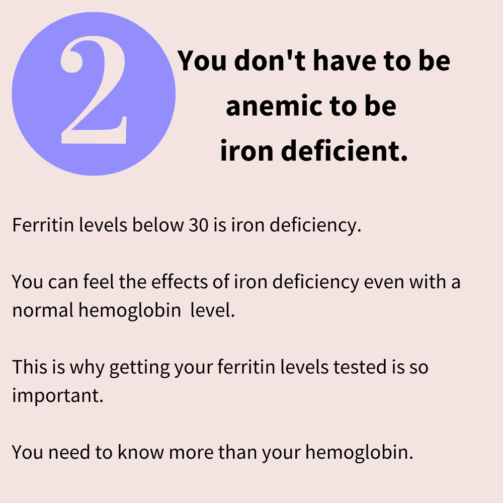 Is this low iron or Perimenopause? — Kate Williams Stone