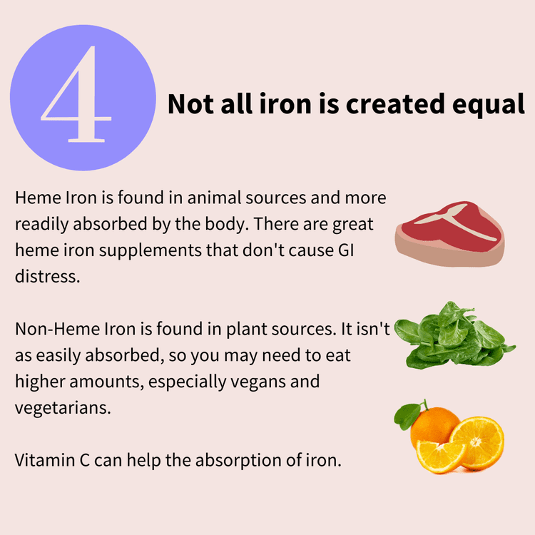 Is this low iron or Perimenopause? — Kate Williams Stone