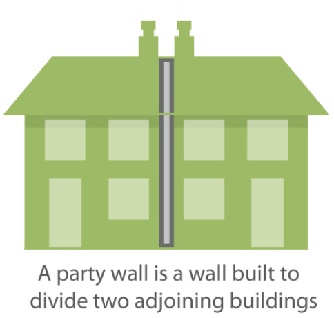 Other Information — Studio Architecture