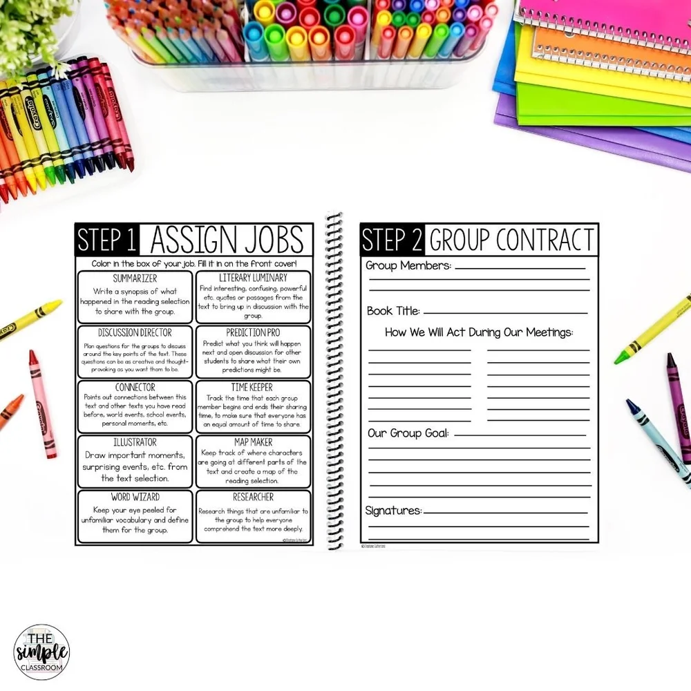 Build Your Classroom Reading Community this Spring — The Simple Classroom