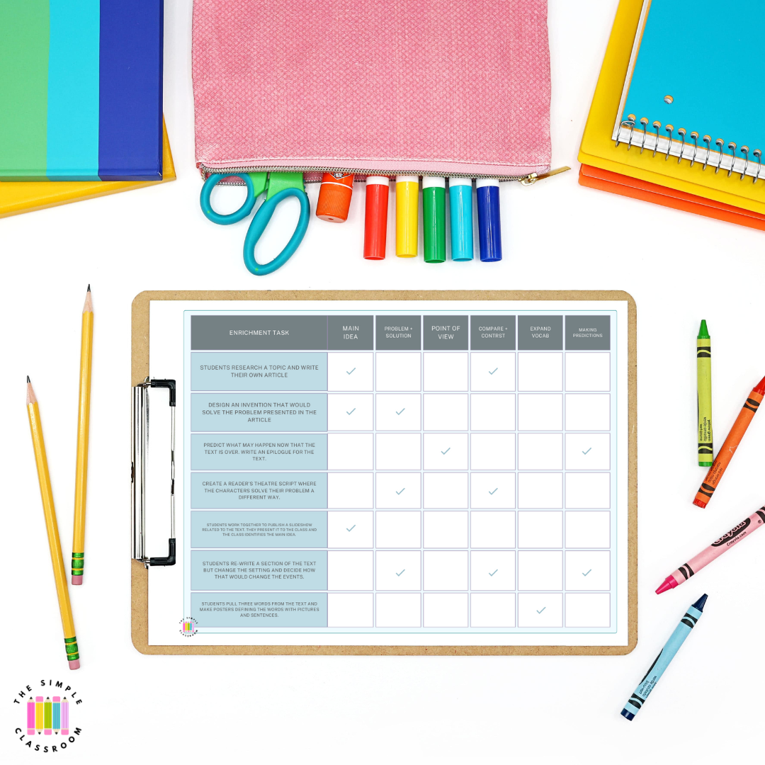 Reading Enrichment Spring Lesson Plan — The Simple Classroom