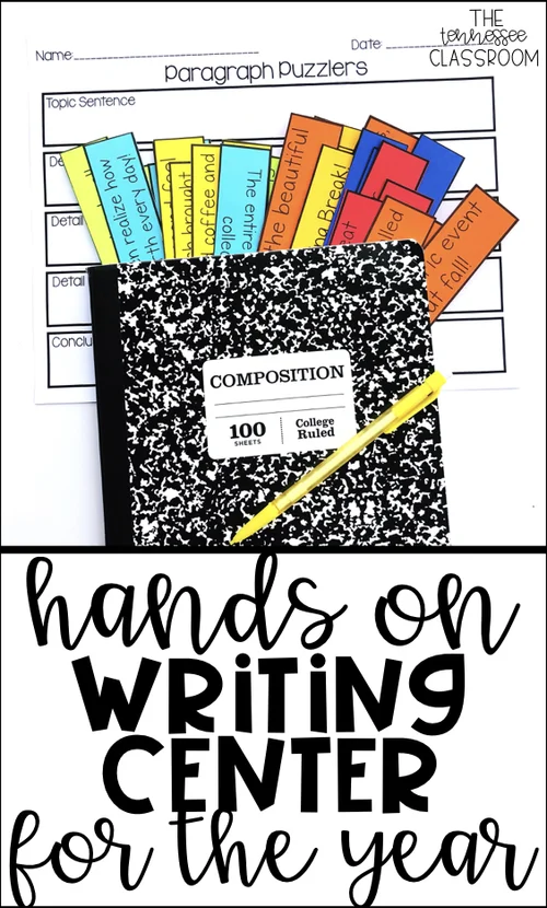 Teach Your Students to Write a STRONG Paragraph — The Simple Classroom