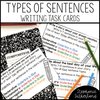 Teaching Sentence Types with The Pigeon Books — The Simple Classroom