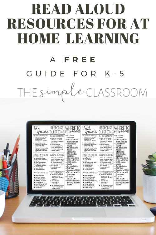 Reading Guide for At Home Learning — The Simple Classroom