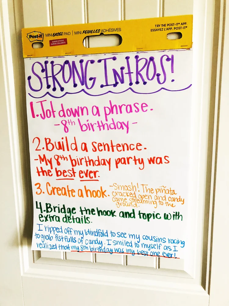 Writing a Strong Introduction | Writing Mini-Lessons — The Simple Classroom