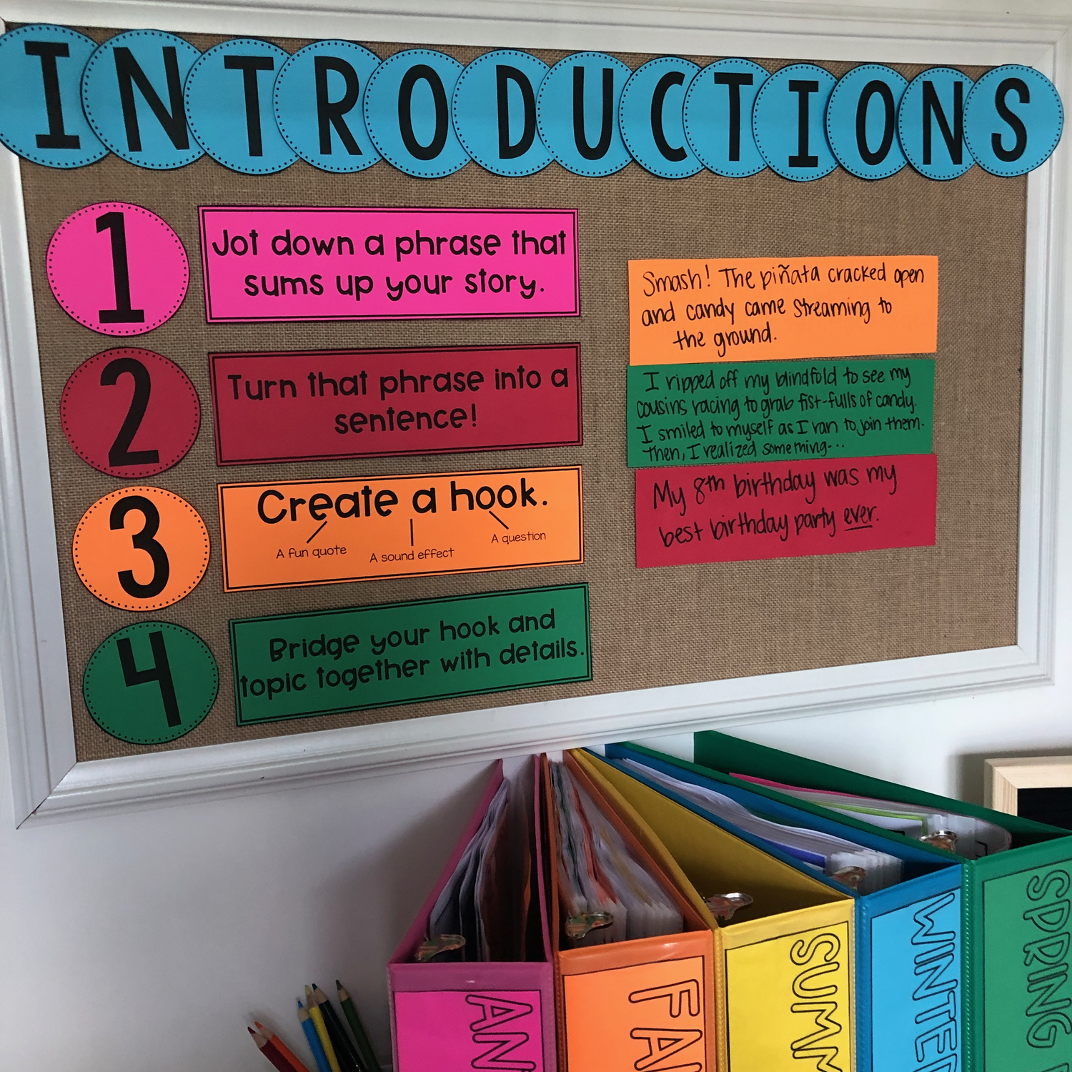 Writing a Strong Introduction | Writing Mini-Lessons — The Simple Classroom