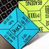 Grouping Students | 5 Ways — The Simple Classroom