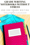 The Writing Notebook — The Simple Classroom