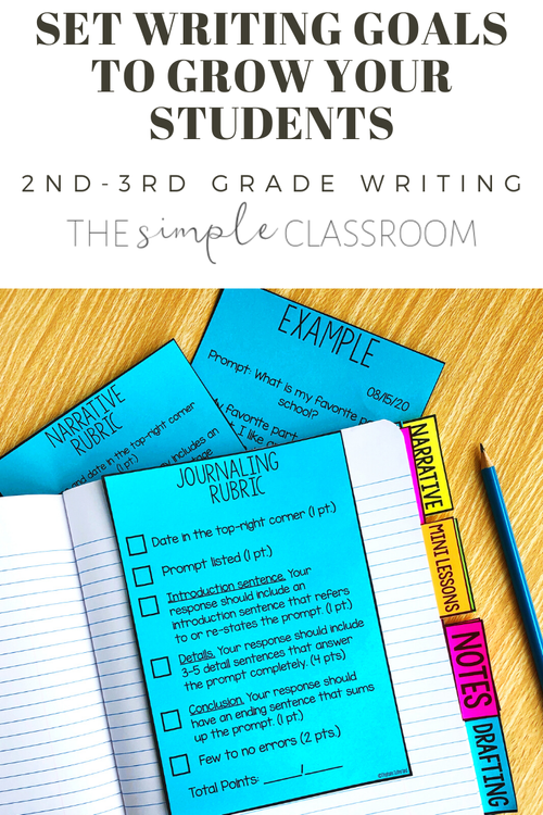 Setting Writing Goals with Your Students — The Simple Classroom