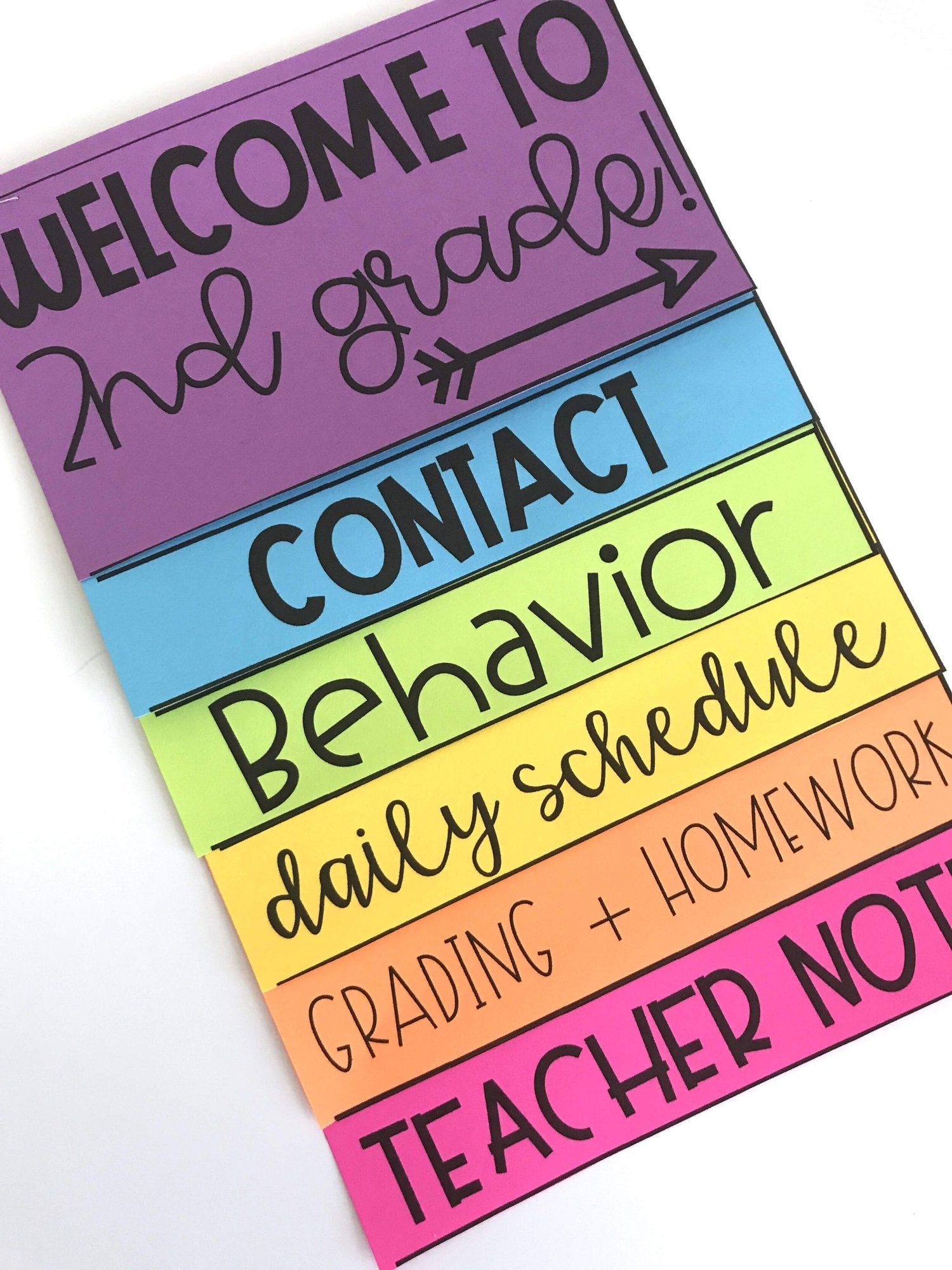 Planning a Back to School Night (In Person or From a Distance) — The ...