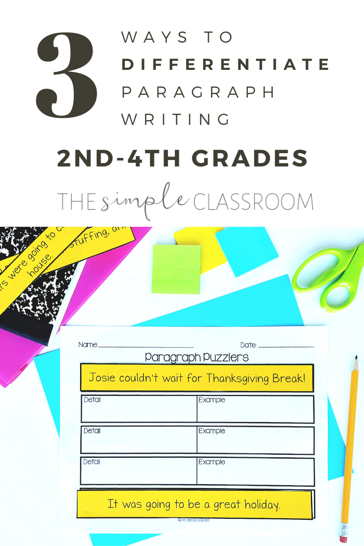 ELA/Writing — Blog — The Simple Classroom