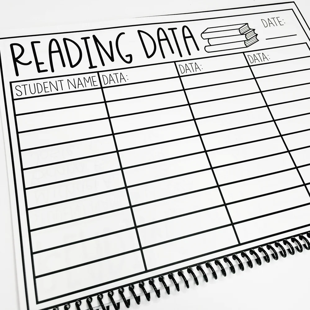 How to Organize Student Reading Data — The Simple Classroom