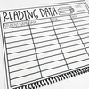 How to Organize Student Reading Data — The Simple Classroom