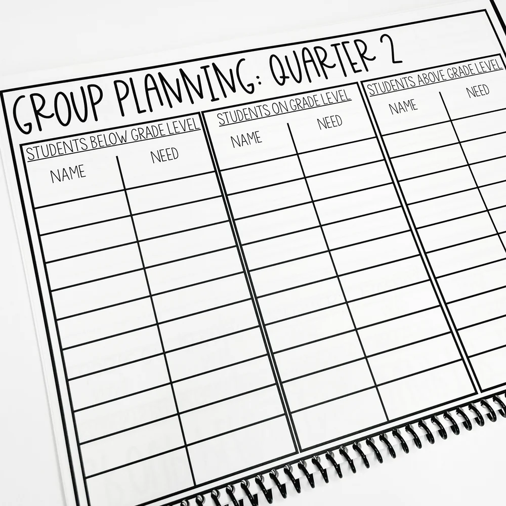 How to Organize Student Reading Data — The Simple Classroom