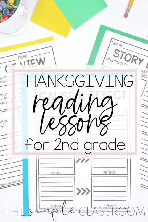 ELA/Writing — Blog — The Simple Classroom