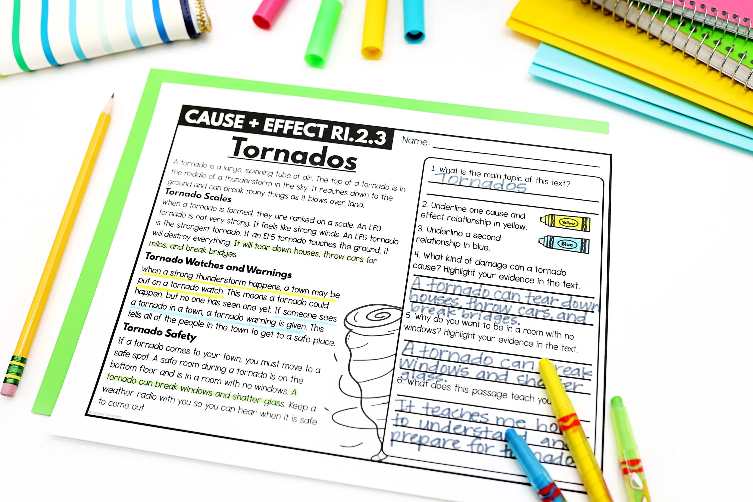 What the Science of Reading says about Teaching Reading Comprehension ...